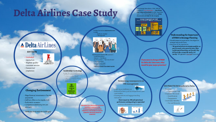 Delta Case study by Leslie Olivia