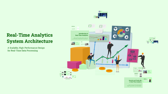 Real-Time Analytics System Architecture by Siddhant Arora on Prezi
