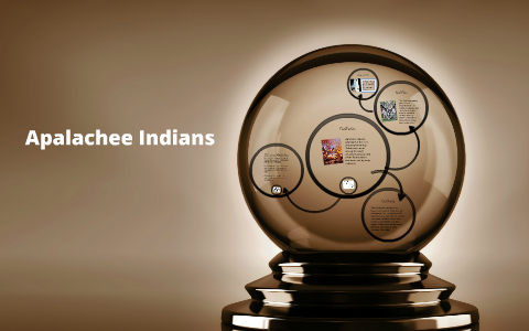Apalachee Indians by Springwood Elementary EDEP on Prezi