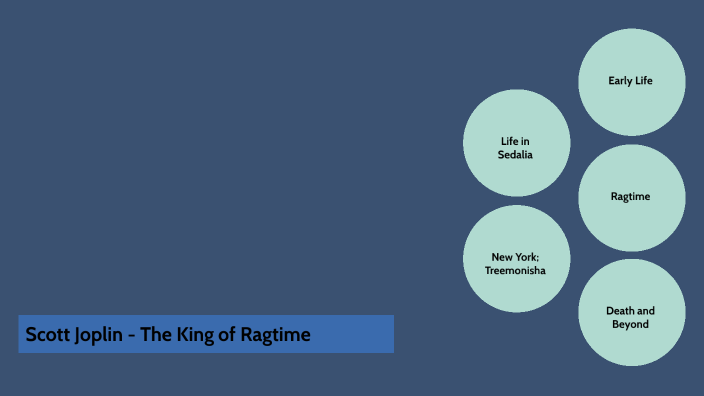 Scott Joplin - The King of Ragtime by lizaislizard
