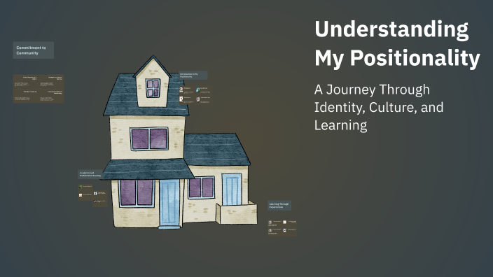 Understanding My Positionality by Alyssa Meyer on Prezi