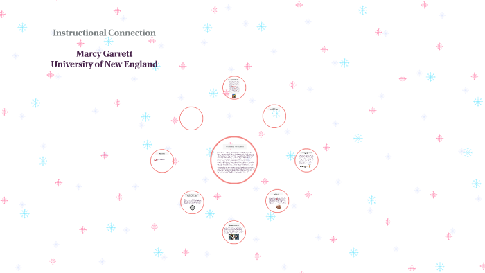Phonics by Marcy Garrett on Prezi