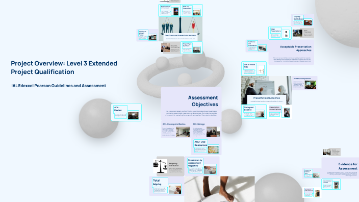 Project Overview: Level 3 Extended Project Qualification by sarai ...