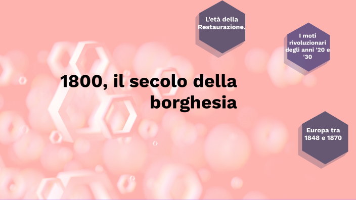 1800: il secolo della borghesia by maria castagna on Prezi