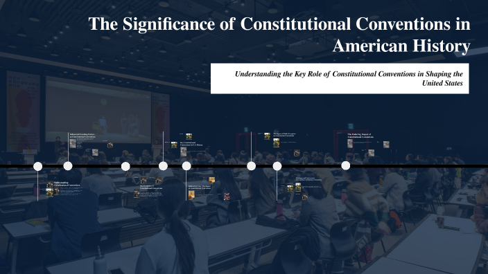 The Significance of Constitutional Conventions in American History by ...