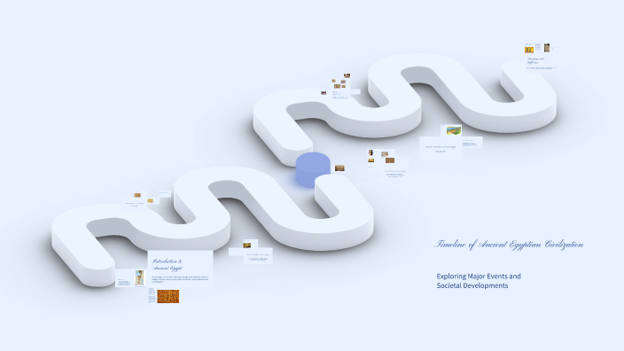 Timeline of Ancient Egyptian Civilization by Graham Shuler on Prezi