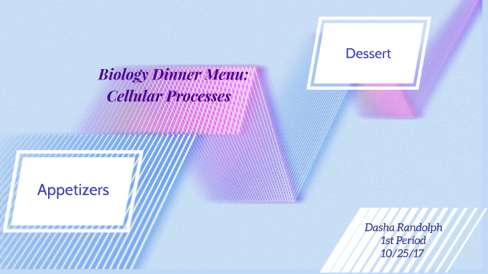 Biology Dinner Menu-Cellular Processes Project: Appetizers & Dessert by ...