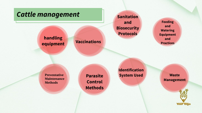 Cattle management by Caleb Rutledge on Prezi