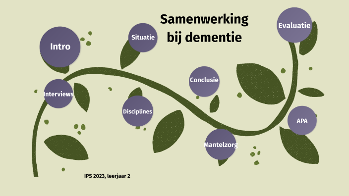 IPS samenwerken bij dementie by jill krol on Prezi