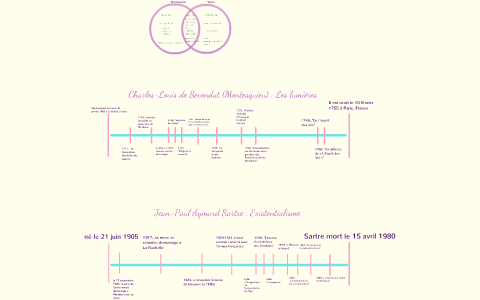 tache culminante by Steph Fortier