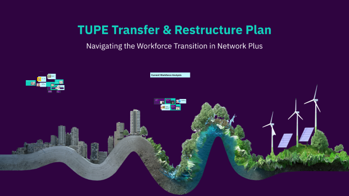 TUPE Transfer & Restructure Plan by Jessica Penney on Prezi