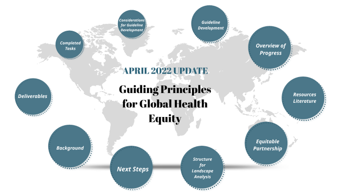 Guiding Principles for Global Health Equity by Senait Kebede on Prezi