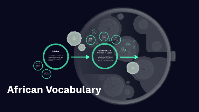 African Vocabulary by Nina Meyers on Prezi