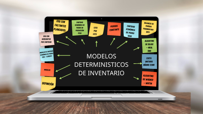 MODELOS DETERMINISTICOS DE INVENTARIOS. by Anggie Carolina Ocampo Marin ...