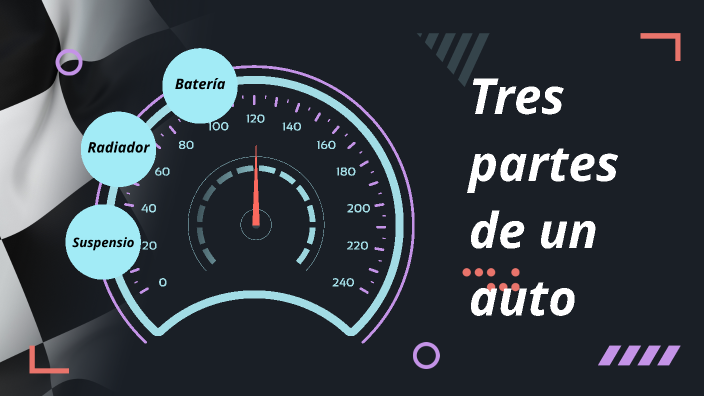 3 parts of a car presentation by Luke Culwell on Prezi