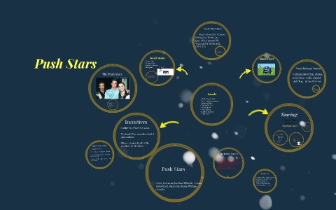 The Push Stars by on Prezi