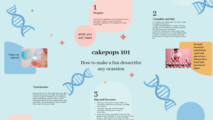 How to make cakepops by Hannah snoke on Prezi