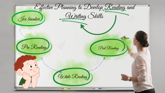 Effective Reading and Writing by imane me on Prezi