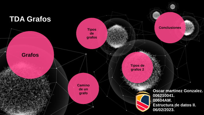 TDA Grafos by OSCAR MARTINEZ GONZALEZ on Prezi