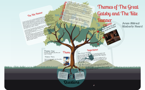 The Great Gatsby and The Kite Runner Themes by Arum Shirazi on Prezi