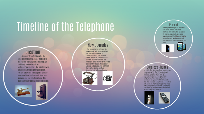 Timeline of the Telephone by lana hayes on Prezi