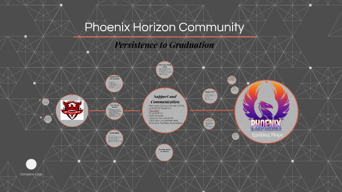 Phoenix Horizon Community by Laura Rice on Prezi