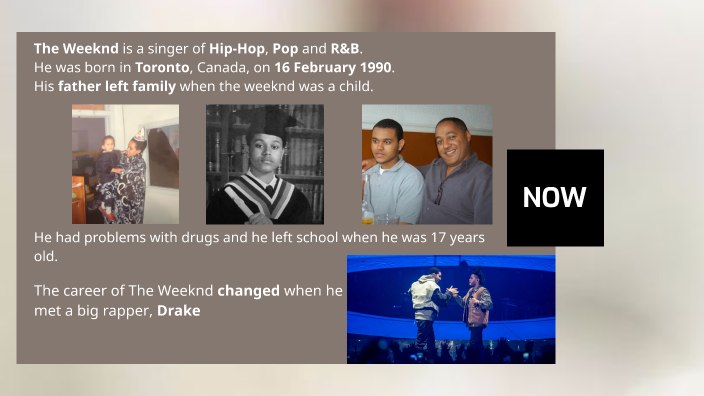 THE WEEKND PRESENTATION by Leonardo Casadei on Prezi