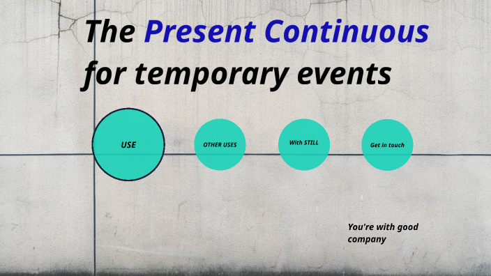 Present Continuous for temporary events by PEPE SOSA on Prezi