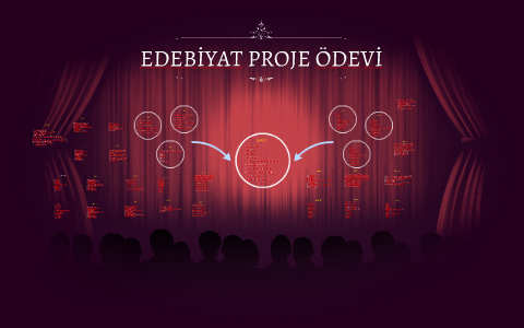 EDEBİYAT PROJE ÖDEVİ by Tuğçe Şirin on Prezi