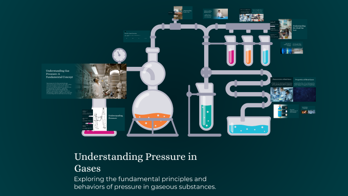 Understanding Pressure in Gases by Asa Murray on Prezi