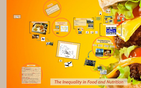 Inequality in Food and Nutrition by Rafael Fell
