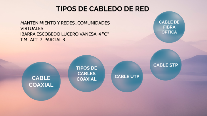 TIPOS DE CABLEADO DE RED by Lucero Vanesa Ibarra Escobedo on Prezi