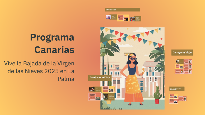 Programa Canarias by on Prezi