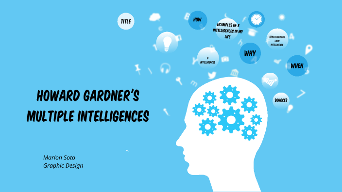 Howard Gardner's Multiple Intelligences by DOJA on Prezi