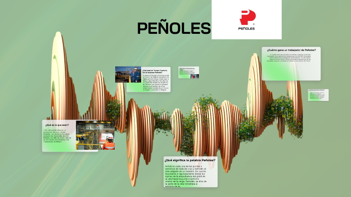 La Trayectoria de Denzel by manuel alejandro martinez lopez on Prezi