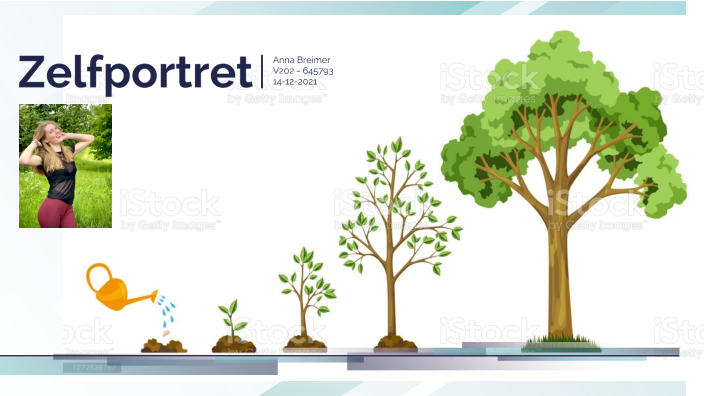 Zelfportret by Anna Breimer on Prezi