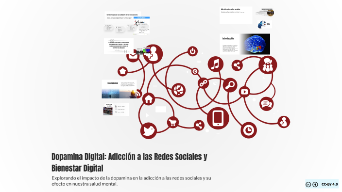 Dopamina Digital: Adicción a las Redes Sociales y Bienestar Digital by ...
