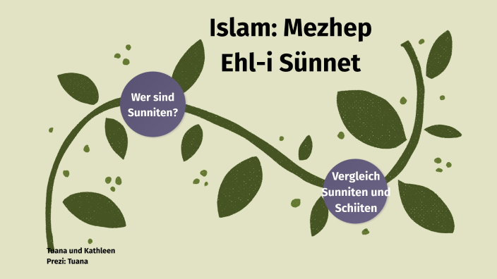 Islam: Mezhep Sunniten by Tuana Copur on Prezi
