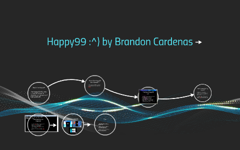 Ghostball (computer virus) by Brandon Cardenas on Prezi