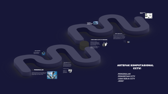 COMPUTATIONAL ARTIFACTS by nafisaa aretha on Prezi