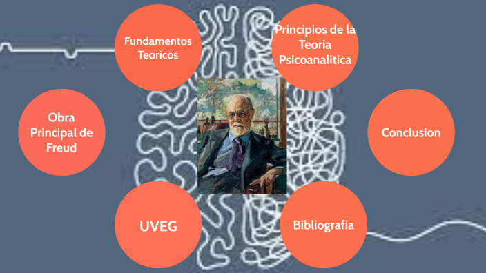 R3. Sigmund Freud by Jeremiah Hernandez on Prezi