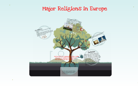 Major religions in Europe by Lauri Morris