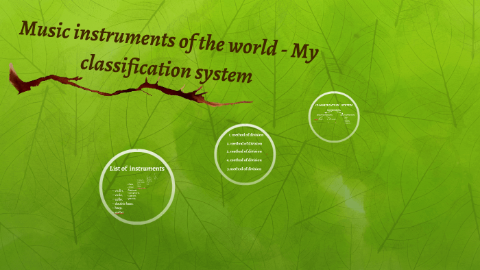 Music instruments of the world - My classification system by Patricija ...