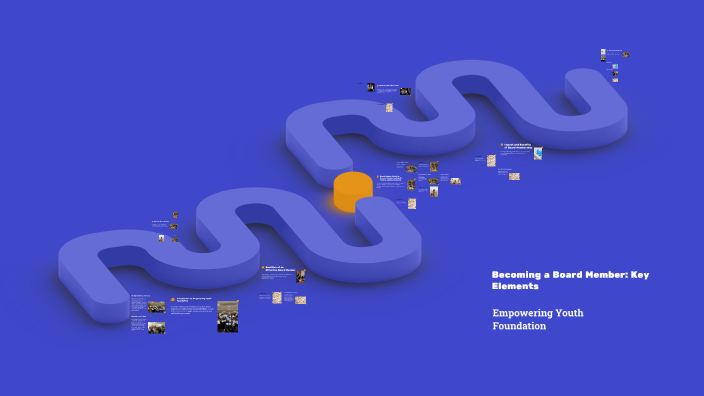 The Importance of Board Members in YK Foundation by Mehmet Görkem AKAR ...