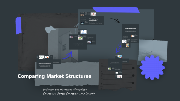 Comparing Market Structures by Ryder Palsgrove on Prezi