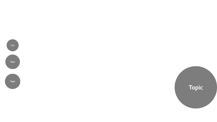 Alabama Food Web by Alexis Mccoy on Prezi