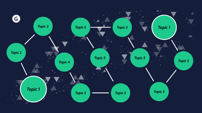 Process Mapping the Protection of Intellectual Property Presentation by ...