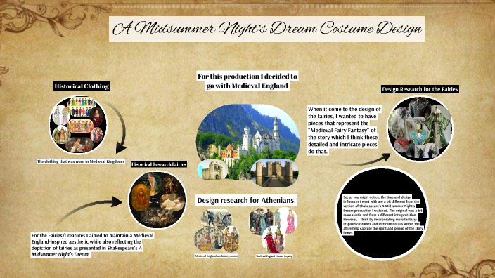 A Midsummer Night's Dream Costume Design by Olivia Pulley on Prezi