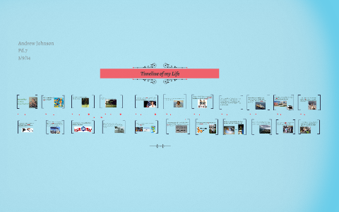 Timeline of my Life by Andrew Johnson on Prezi