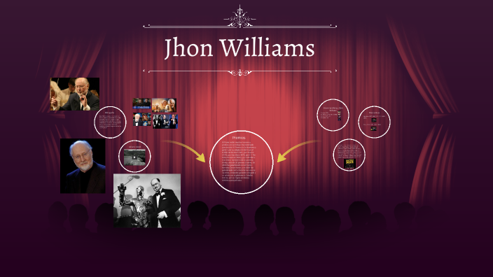 Film Scoring-Jhon Williams by Valentina Hernandez on Prezi